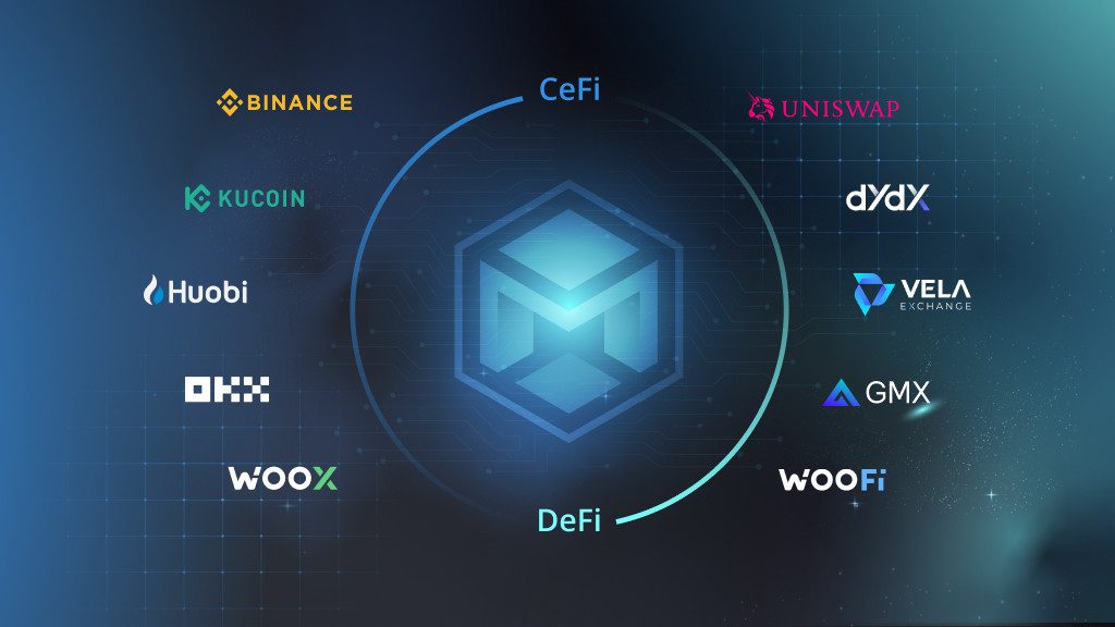 Mizar Launches $MZR Token on Arbitrum and Unveils DeFi Roadmap ...